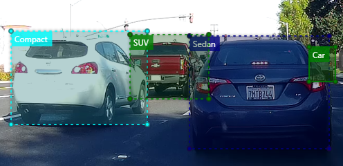 Case for your own Data Annotation Platform – Part 1 – My C World